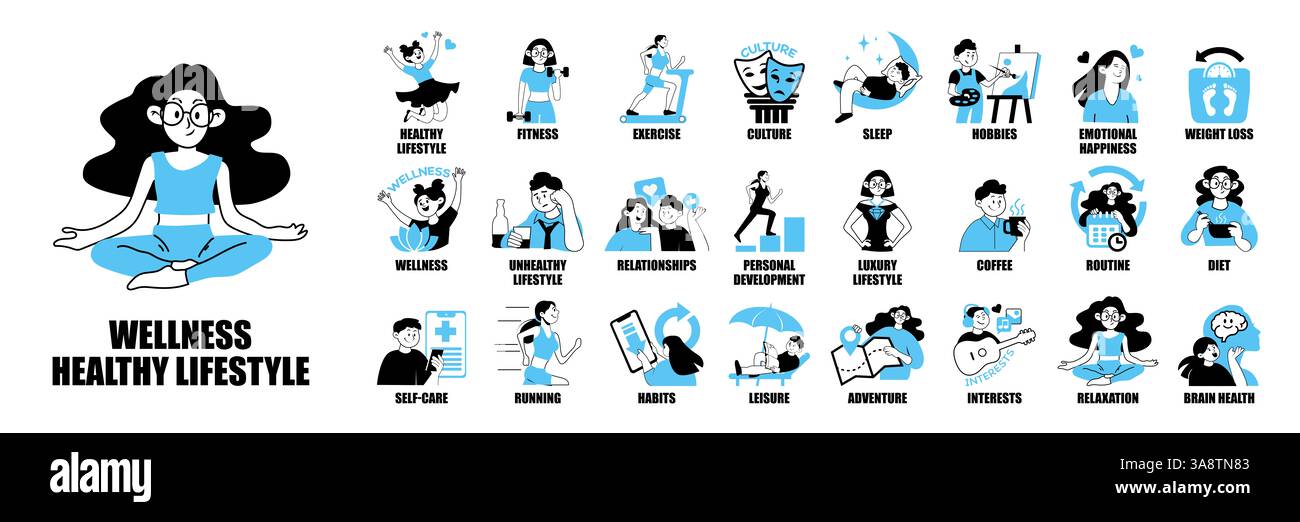 Lifestyle set, healthy lifestyle, diet, exercise, sleep, relationships ...