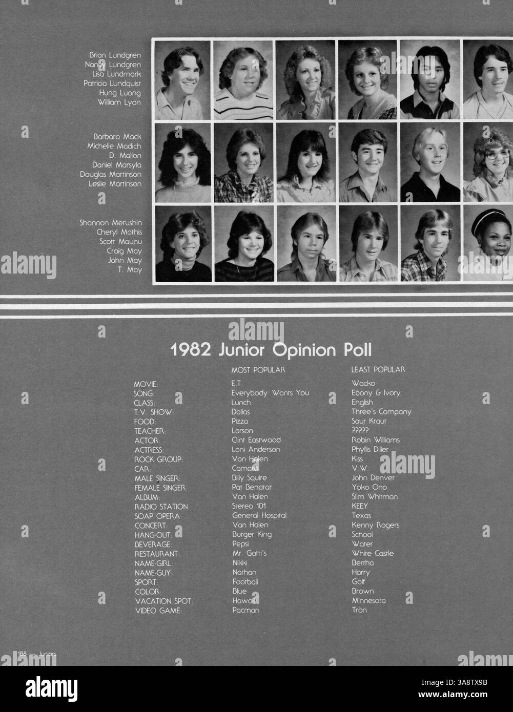 The 1983 Park Center High Yearbook provides a glimpse into the school ...
