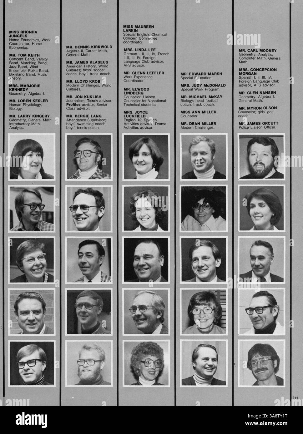 The 1979 Kennedy High Yearbook highlights student achievements, sports ...