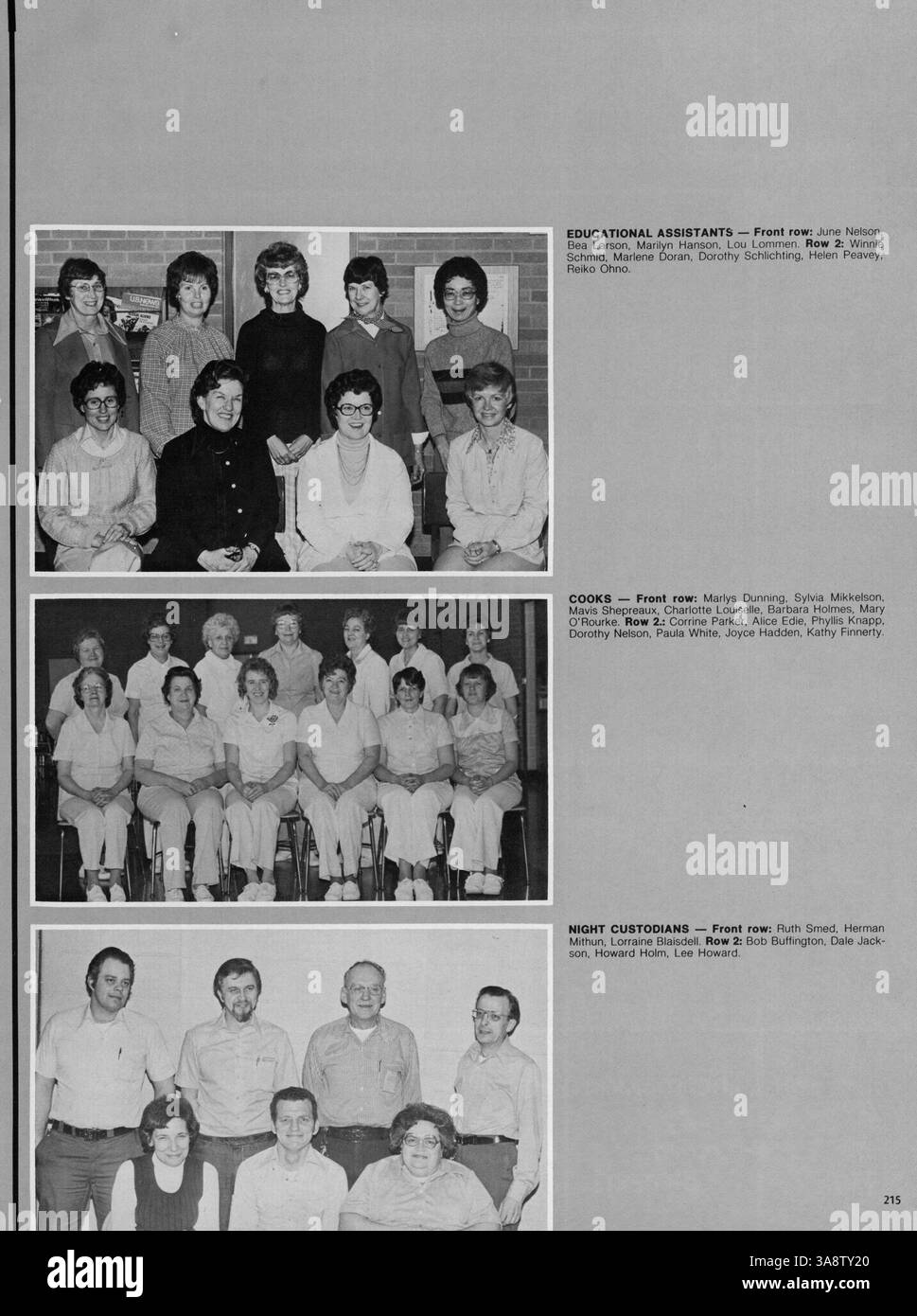 The 1979 Kennedy High Yearbook captures a range of student experiences ...