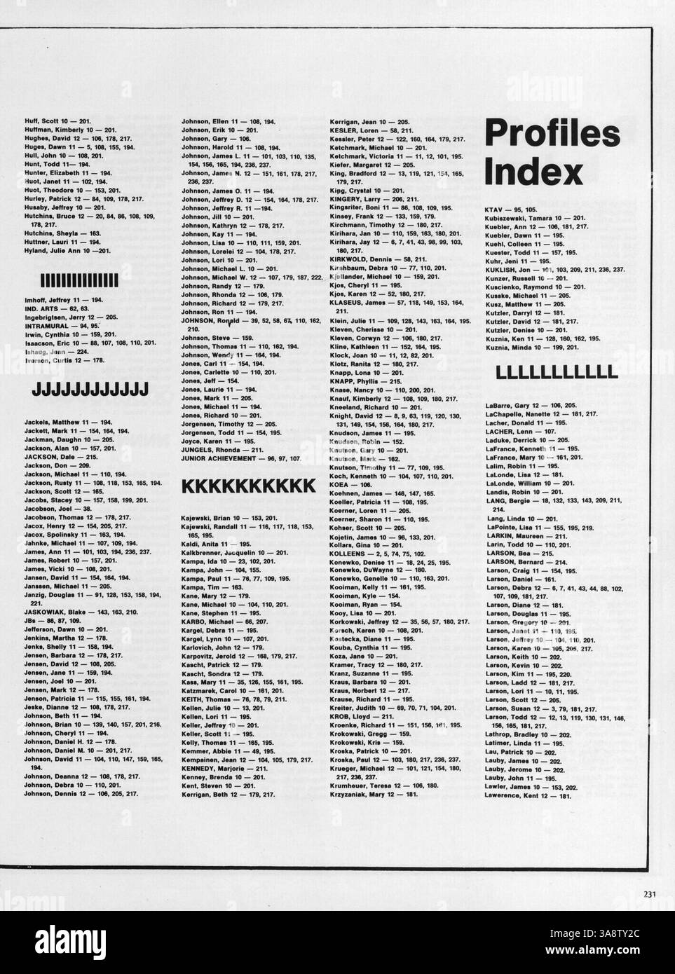 This kennedy high school yearbook from 1979 documents the school hi-res ...
