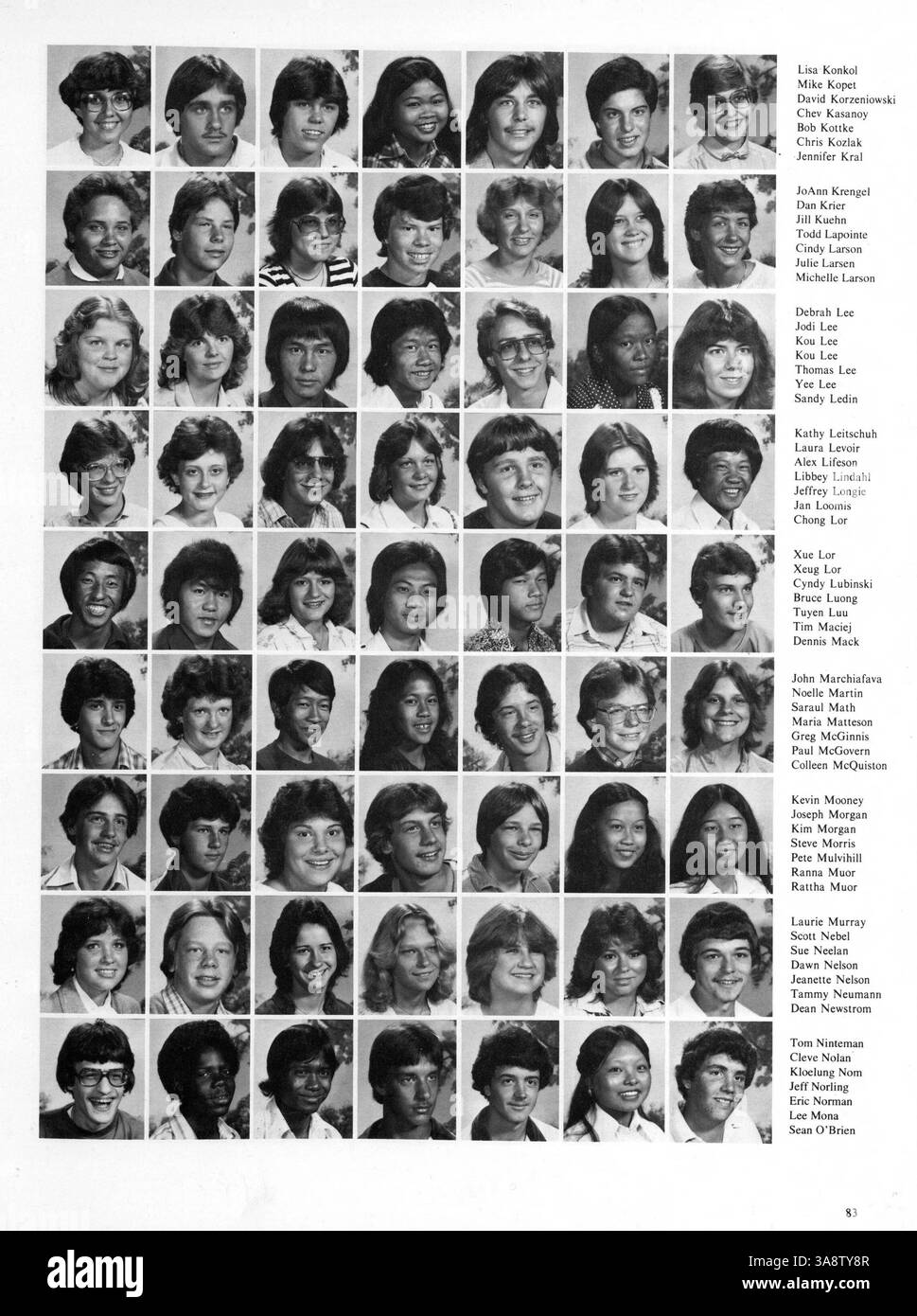 Edison High School's 1982 yearbook, Wizard '82, features a detailed look at the 1981-1982 school ...