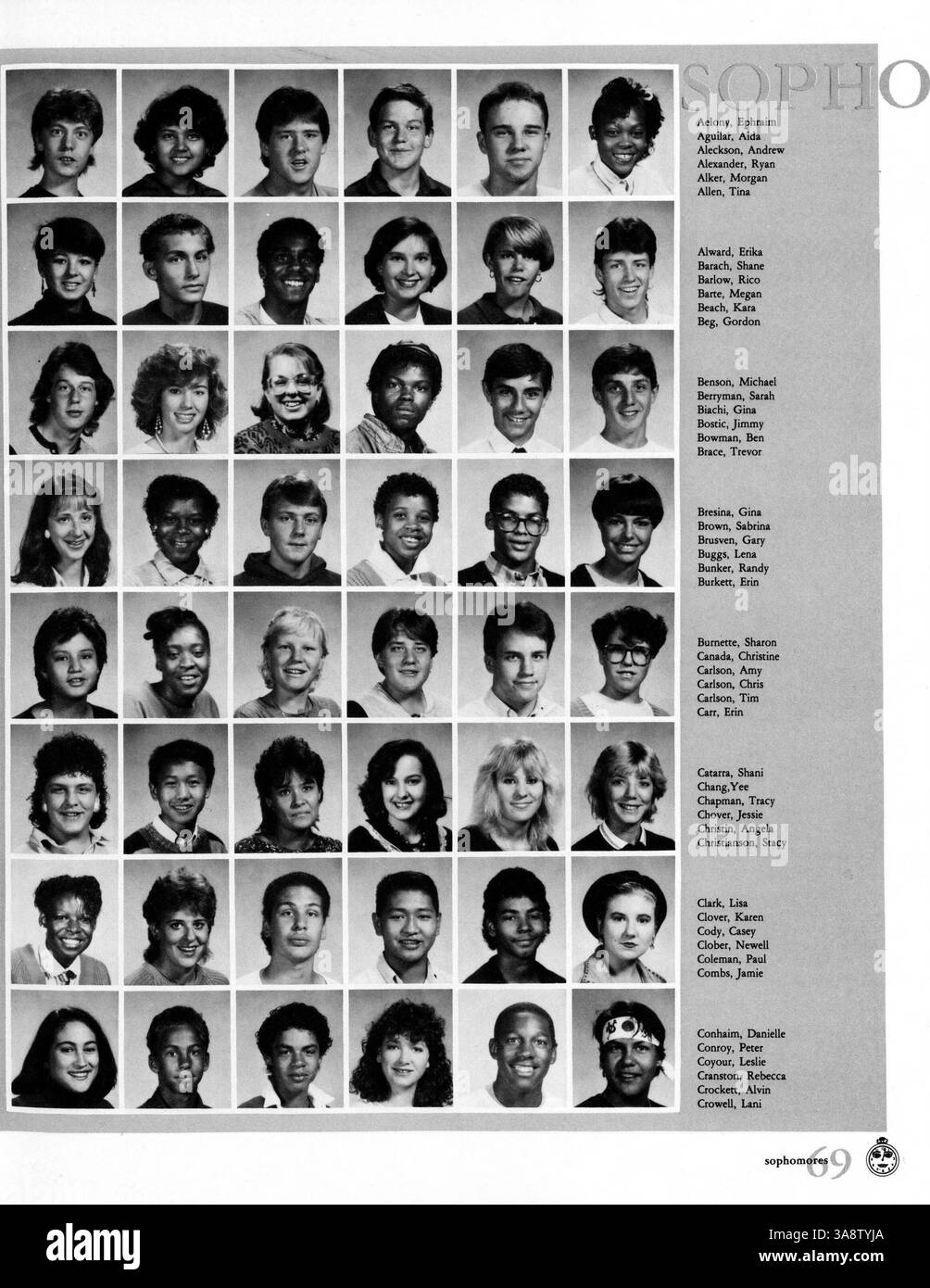 This 1987 yearbook from south high school documents the schools hi-res ...