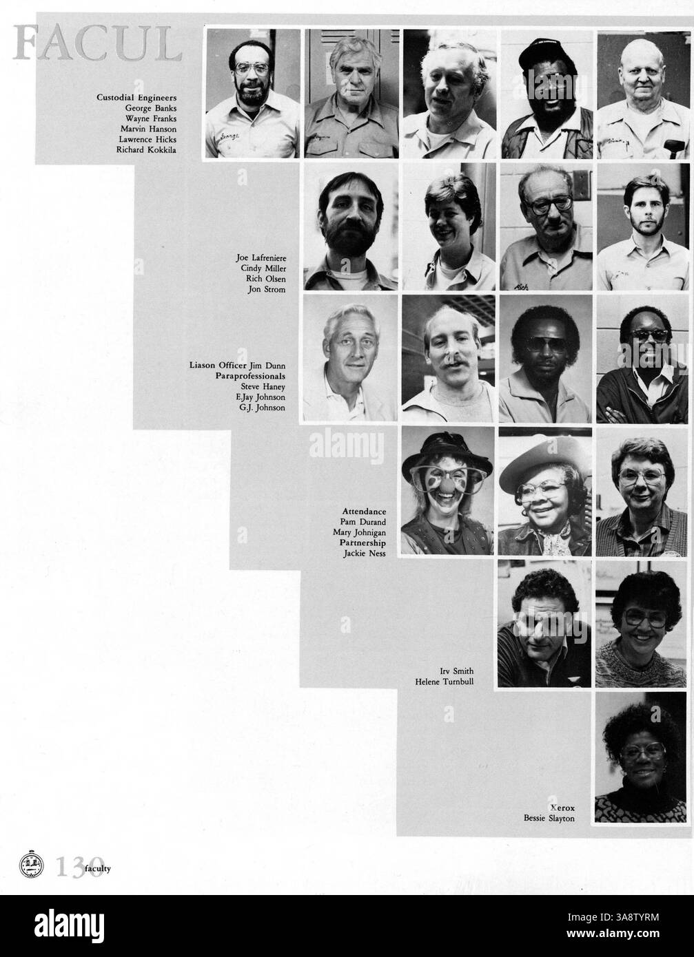 The 'Tiger 1987' yearbook from South High provides a comprehensive view ...