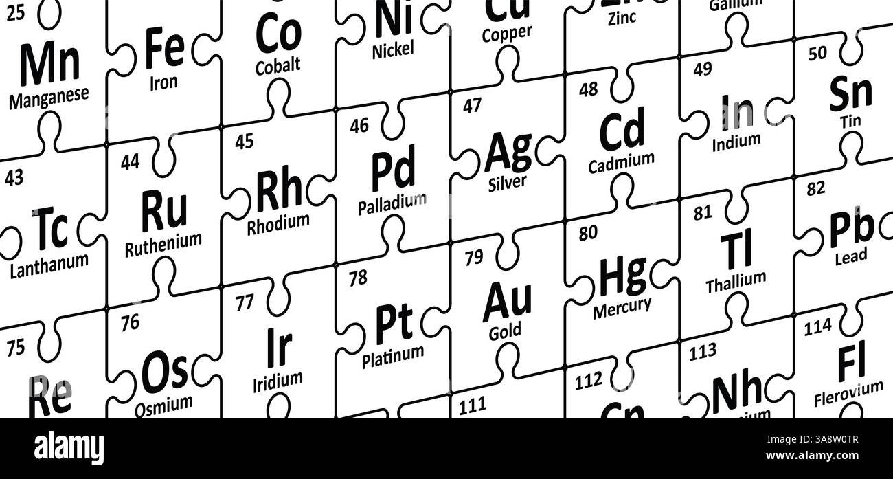 Cartoon puzzle pieces, periodic table of elements. For model, atomic ...