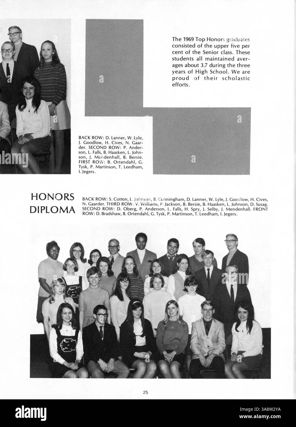 This 1969 Centralian yearbook documents the students, faculty ...
