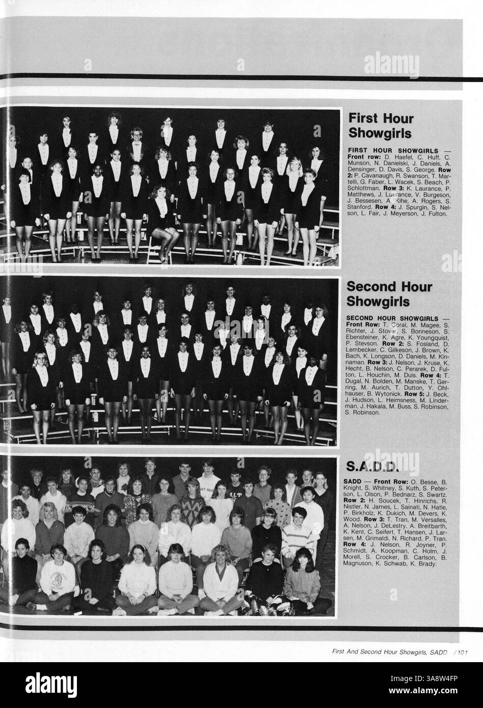 This Kennedy High Yearbook from 1987 documents student, teacher, and ...