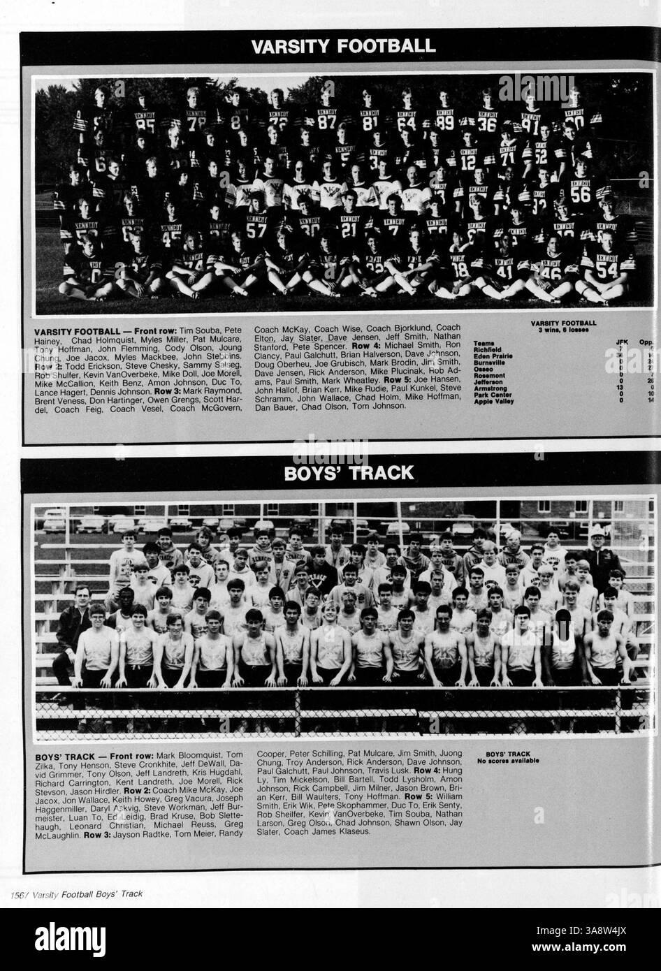 Kennedy High's 1987 yearbook captures the key moments of the 1986-1987 ...