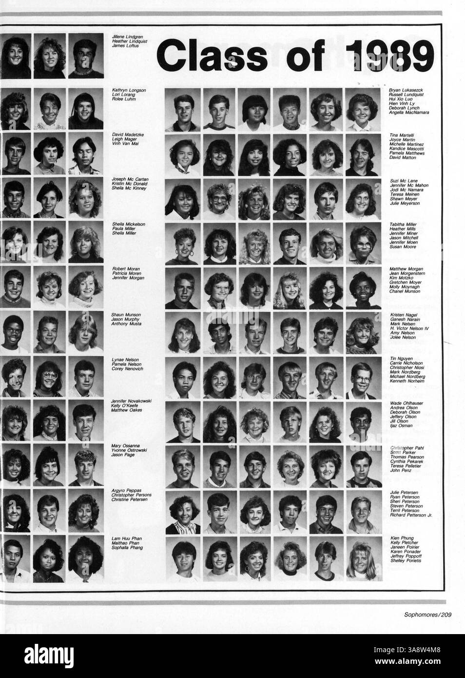 The 1987 Kennedy High Yearbook features profiles of students and ...