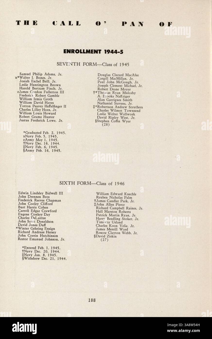 The 1945 'Call-O'-Pan' yearbook from Blake School highlights ...