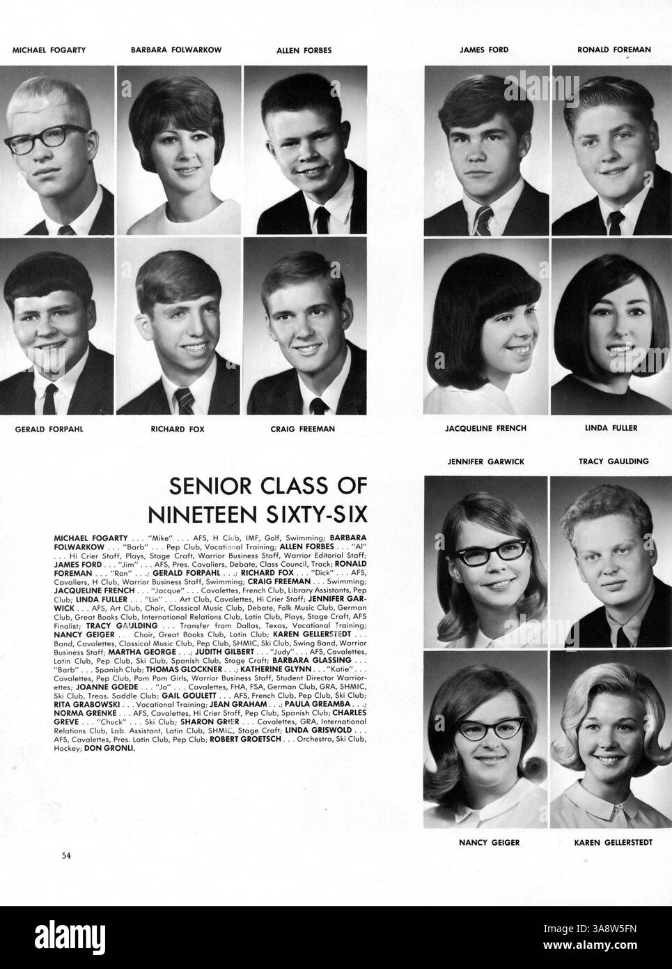 This yearbook offers a visual record of the 1965-1966 school year at ...