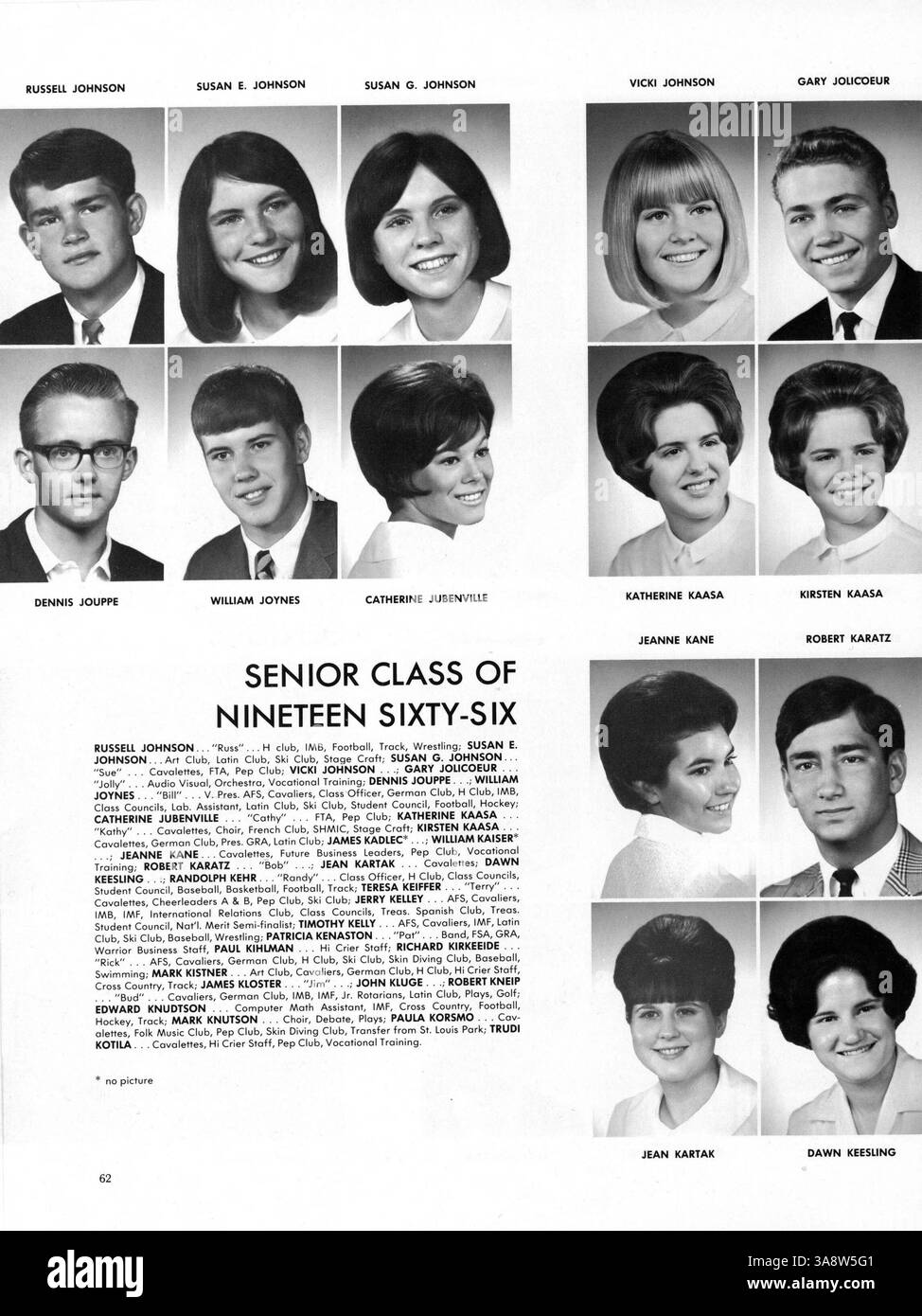The 1966 yearbook from Hopkins High School captures moments from the ...