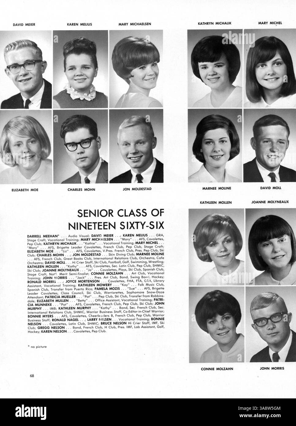 This high school yearbook from 1966 captures students, faculty, sports ...