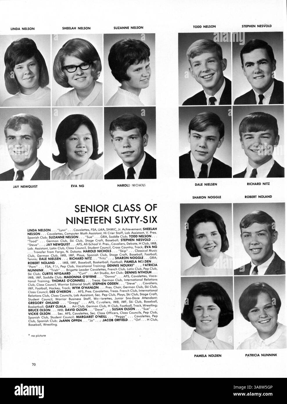 This 1966 yearbook from hopkins high school showcases student ac hi-res ...