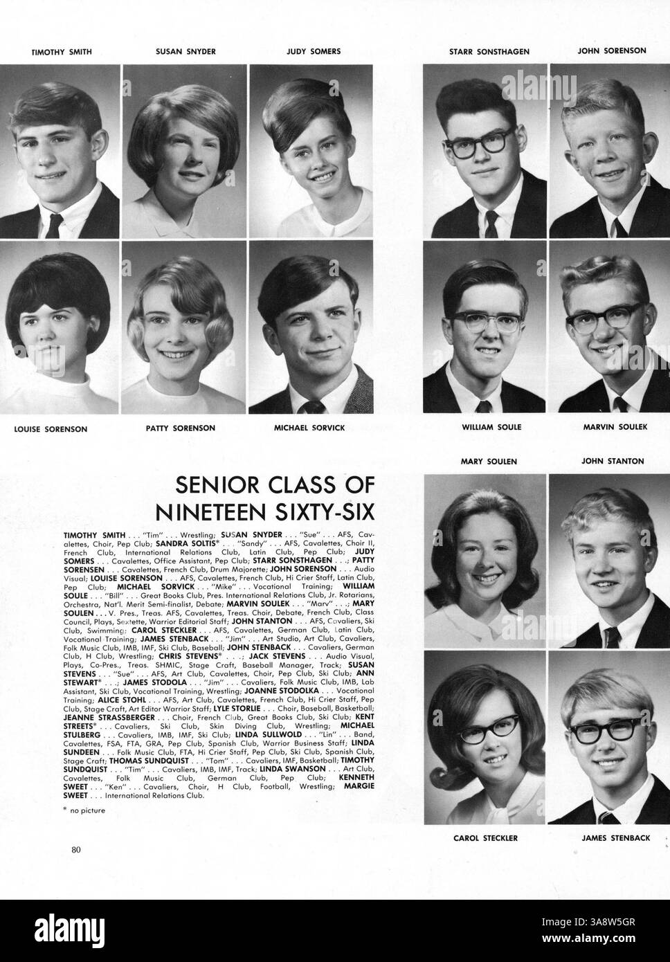 The 1966 Hopkins High School yearbook chronicles student life, sports ...
