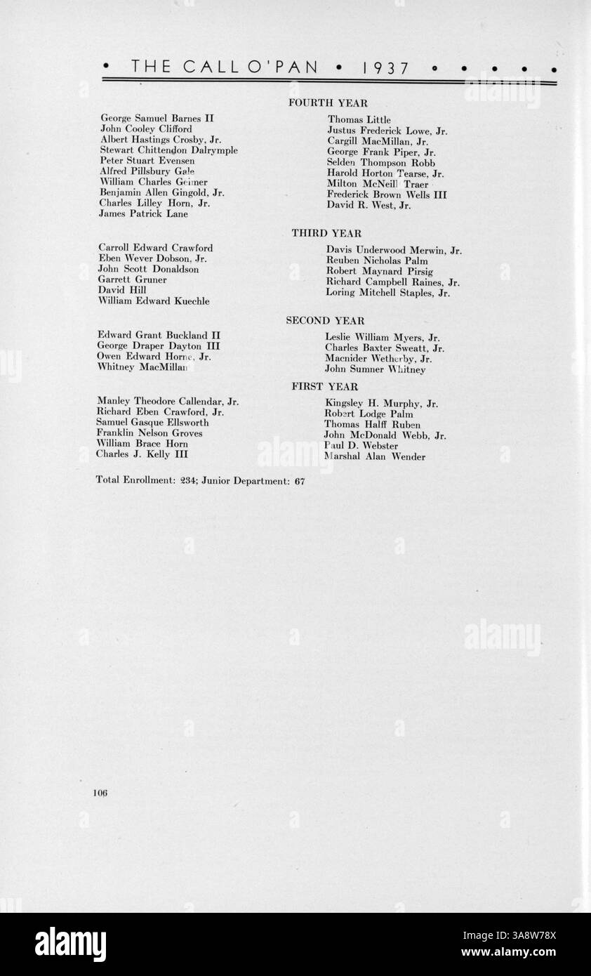 This high school annual documents the students, teachers, clubs ...