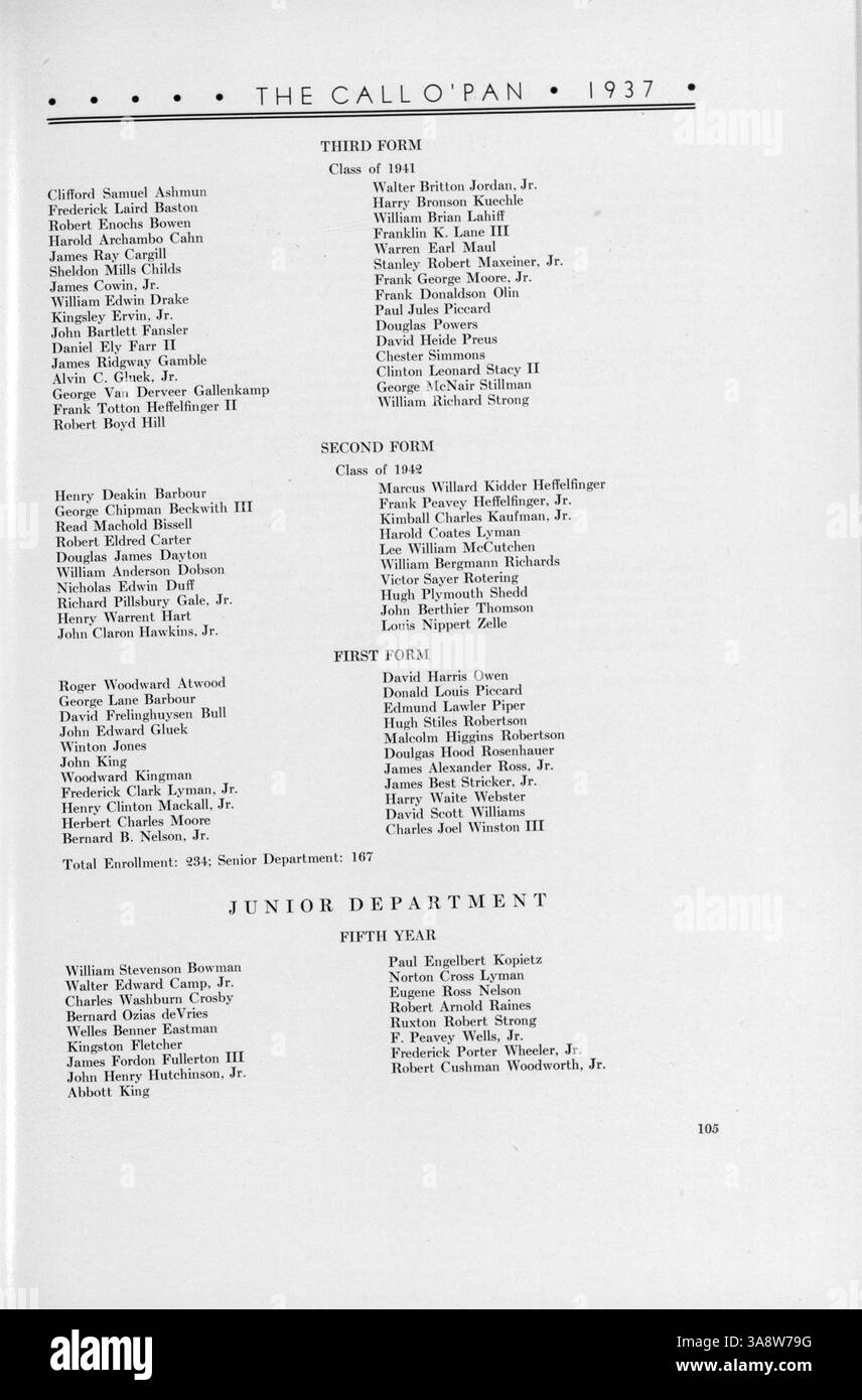 This high school annual documents the students, teachers, clubs ...