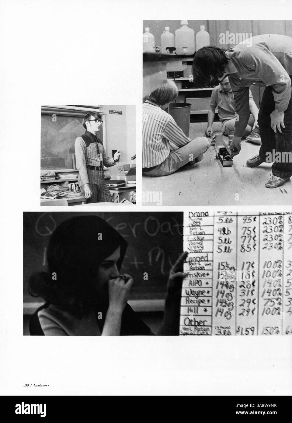 This edition of the 1972 Aurean yearbook from Richfield High School ...