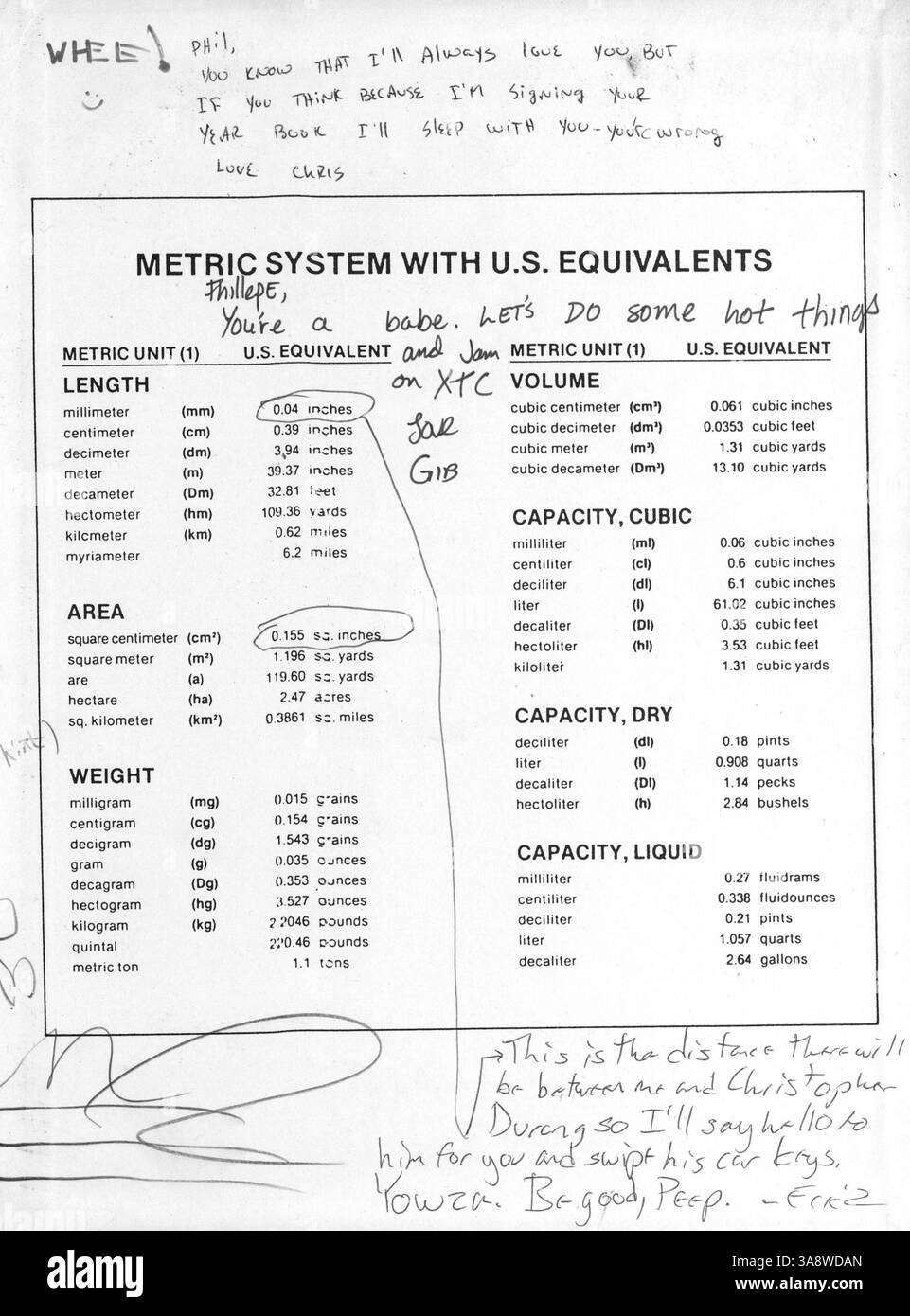 This 1988 Breck Yearbook, Breck Mustang, showcases the highlights of ...