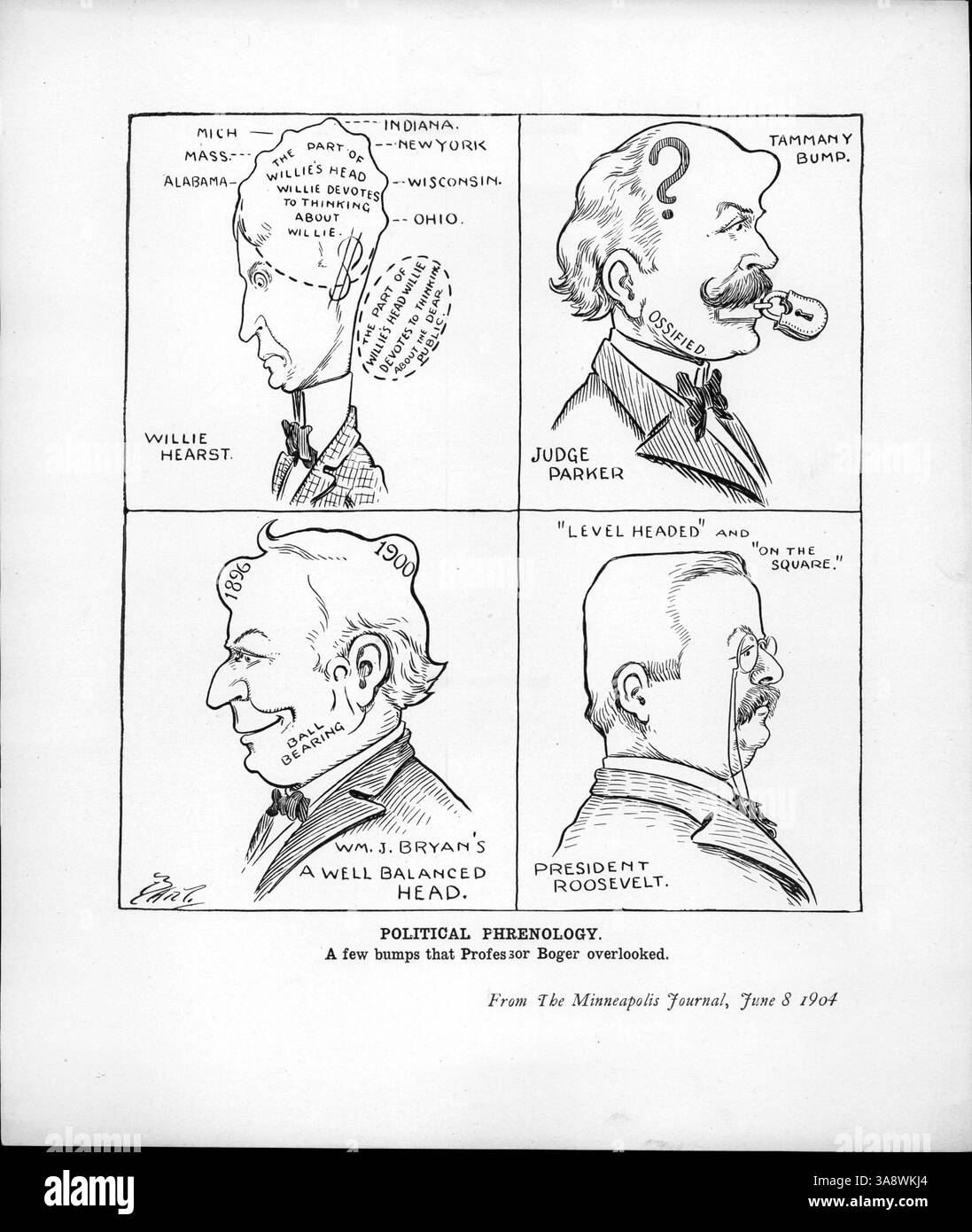 Political phrenology examines the heads of William Hearst, Alton Parker ...