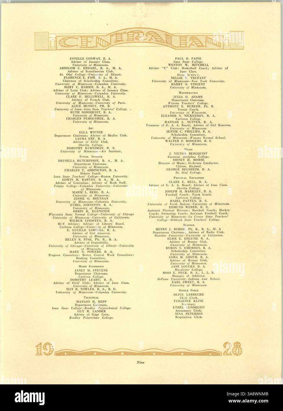 This 1928 'Centralian' yearbook from Central High School records significant events, athletics ...