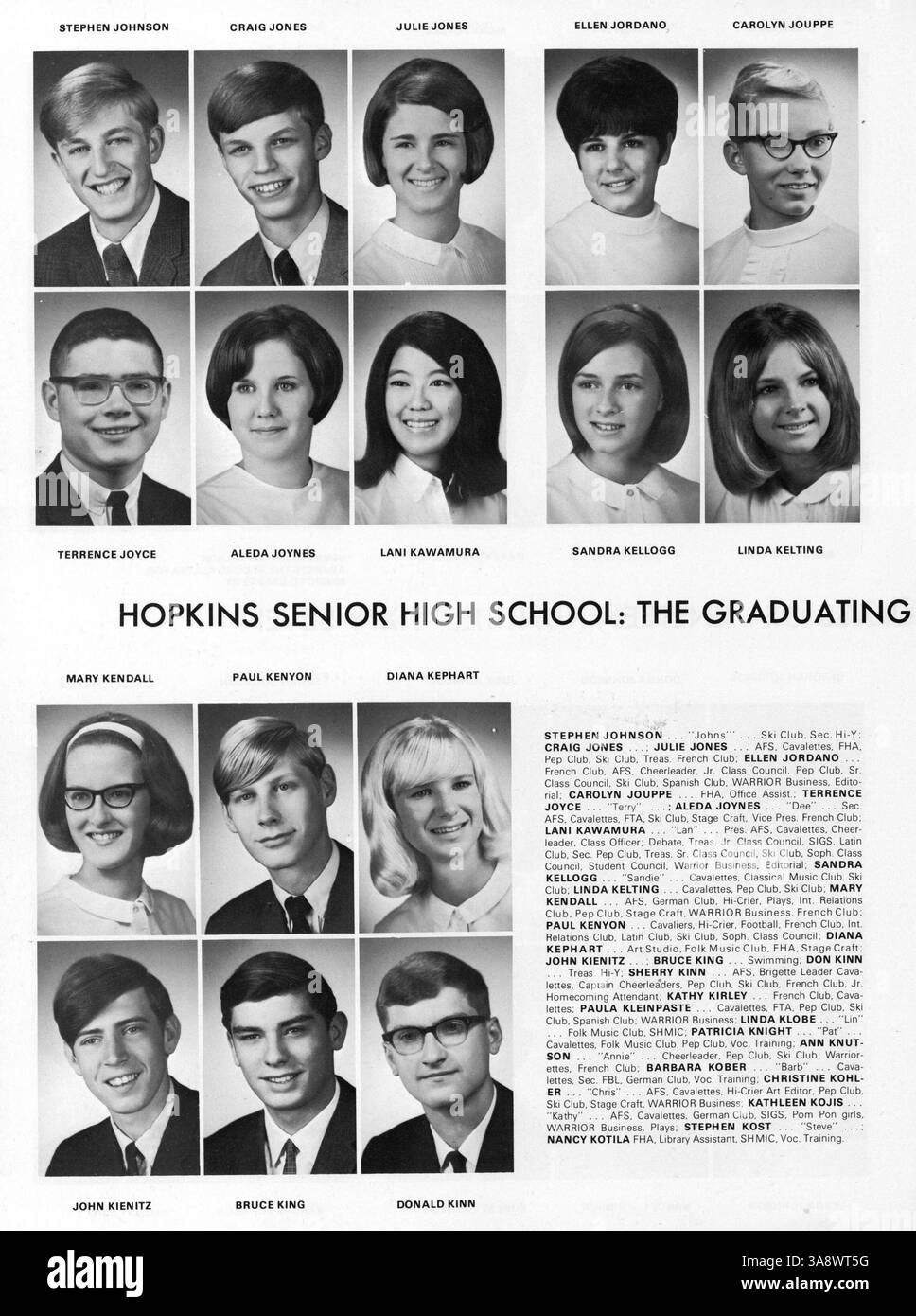The 1967 'Warrior: The Spirit of '67' yearbook from Hopkins High offers ...