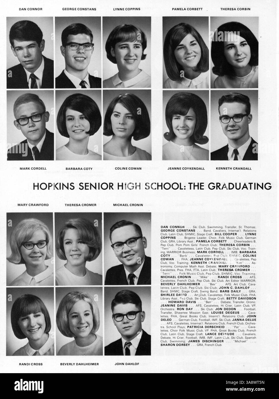 The 'Warrior: The Spirit of '67' yearbook from Hopkins High School ...
