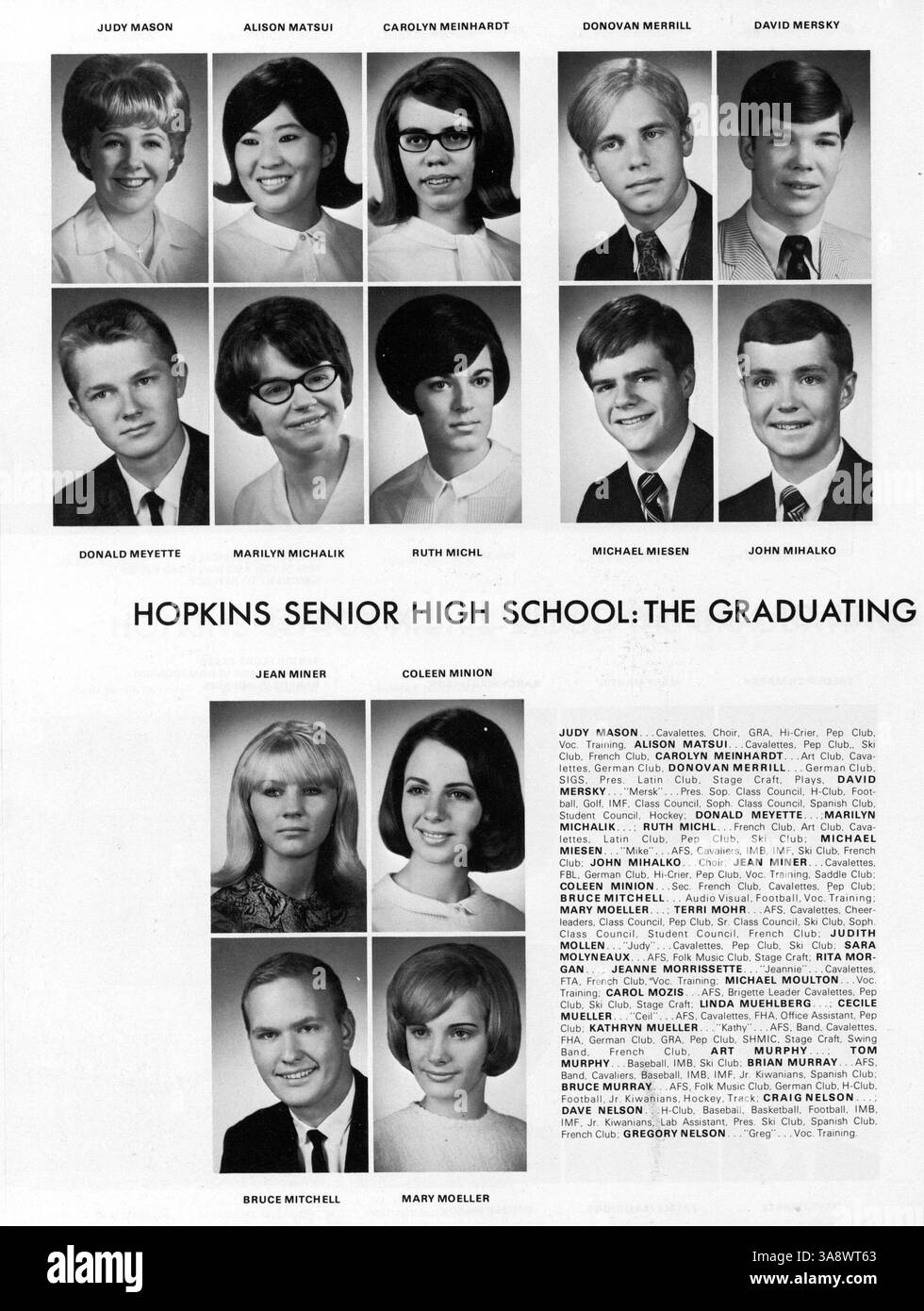Yearbook documents the 1966 1967 school year at hopkins high school hi ...