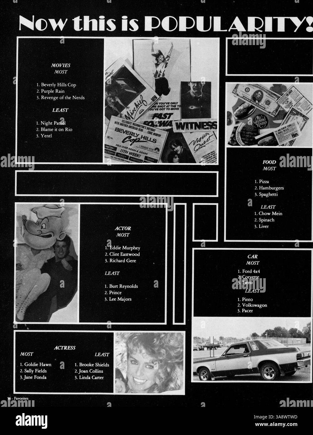 The 1985 park center high yearbook captures student activities Black ...