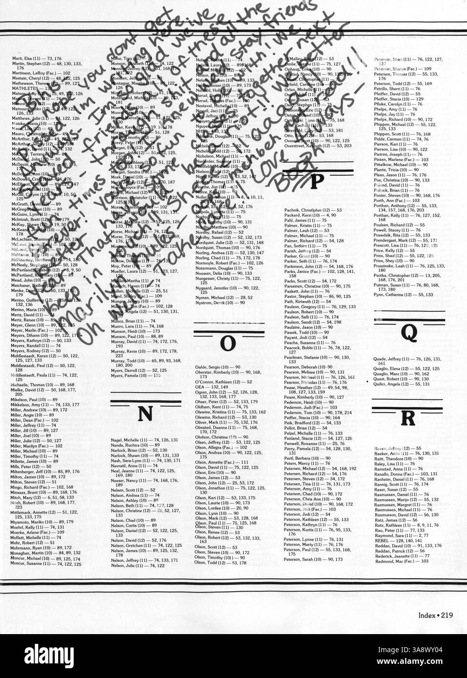 The 1986 Jefferson High yearbook captures the memorable events of the ...