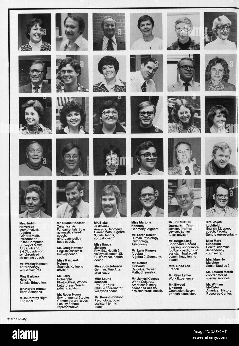 Kennedy High's 1980 Yearbook captures student, teacher, and club ...