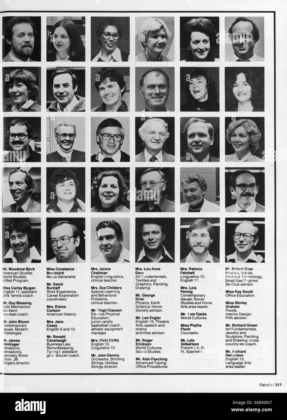 The 1980 Kennedy High Yearbook provides a snapshot of student, teacher ...
