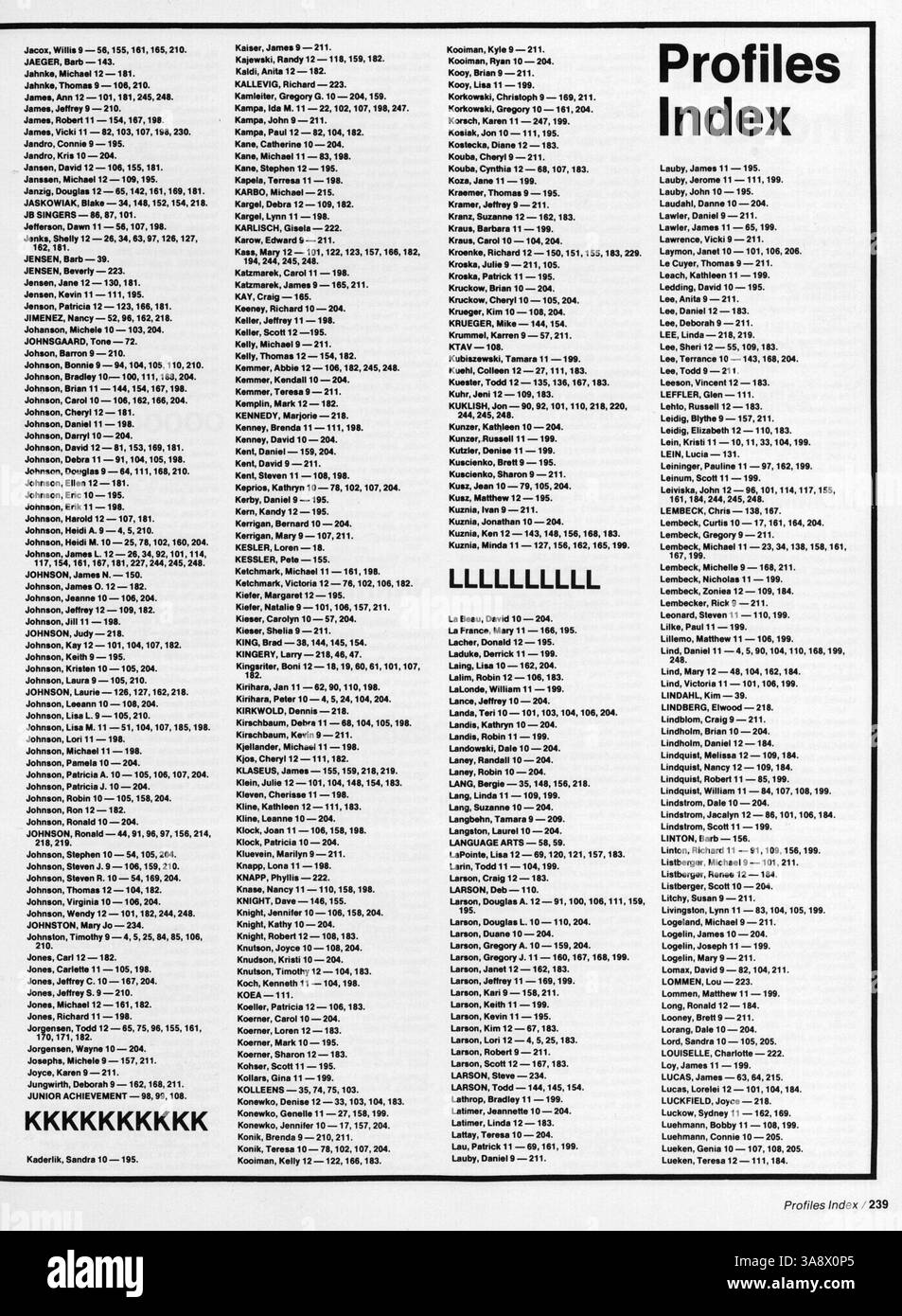 The Kennedy High Yearbook for 1980 highlights the major events of the ...