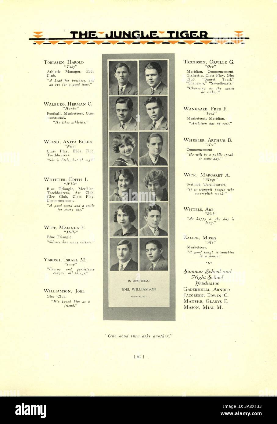 The 1928 South High 'Tiger' Yearbook records the key academic, athletic, and extracurricular ...