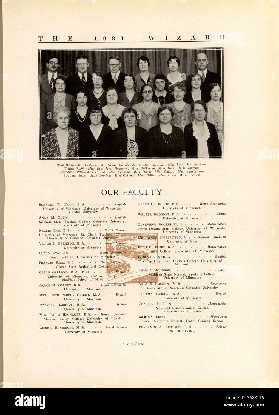 The 1931 Wizard Yearbook from Edison High School presents the students ...