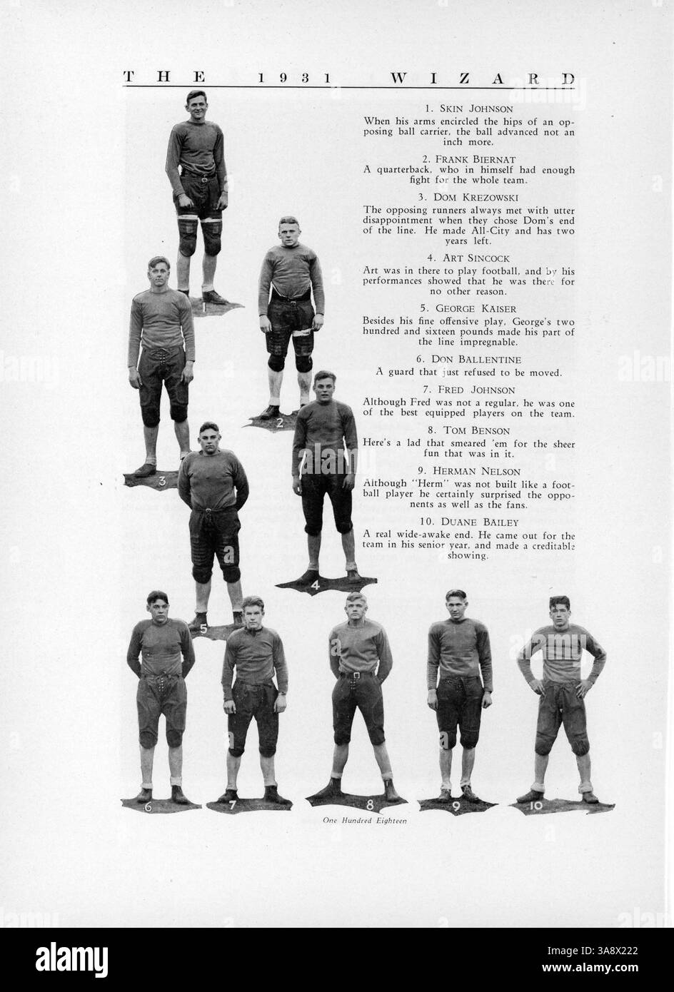 This 1931 edition of the 'Wizard' yearbook provides an overview of ...