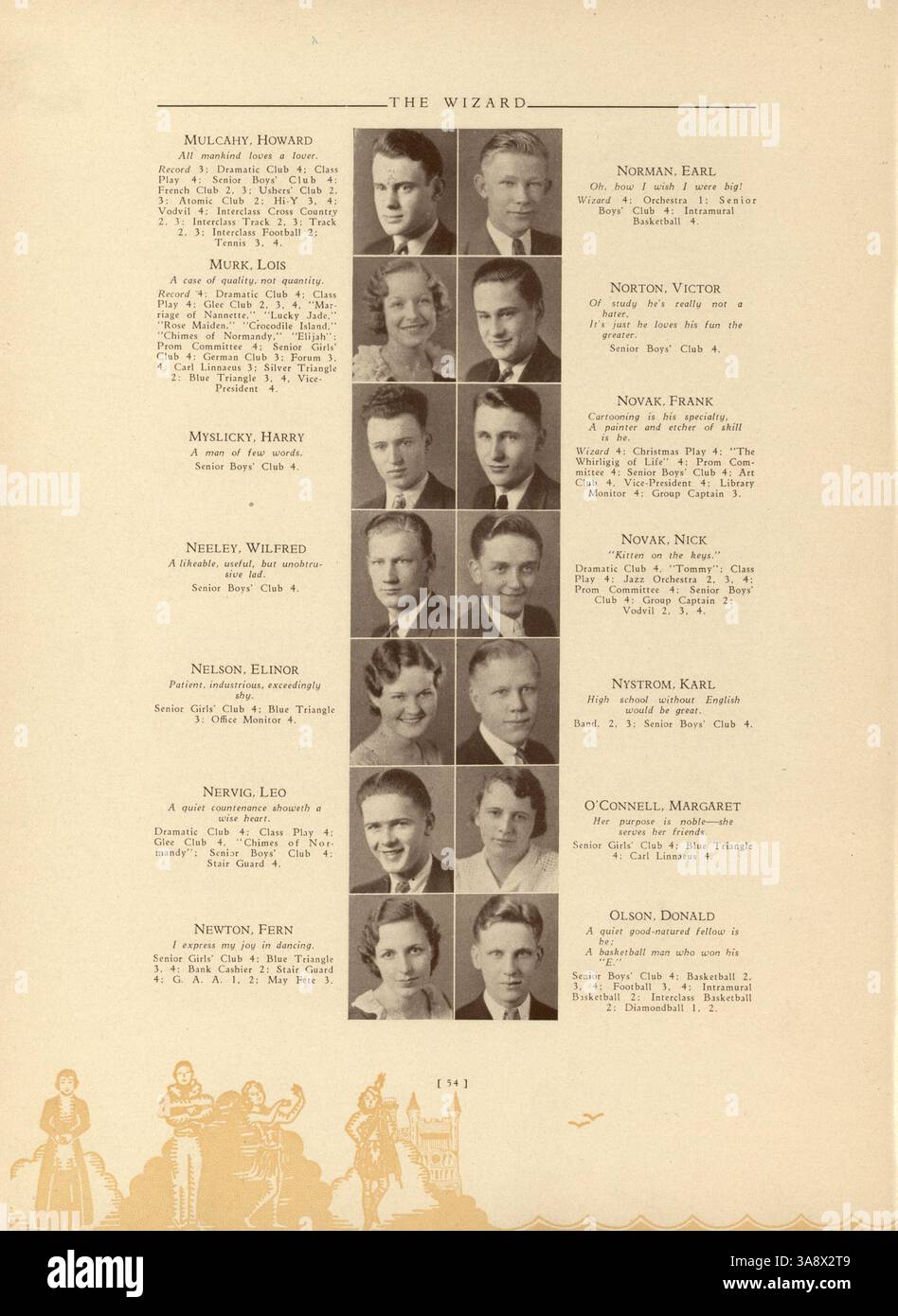 The 1933 Wizard Yearbook from Edison High School highlights the ...