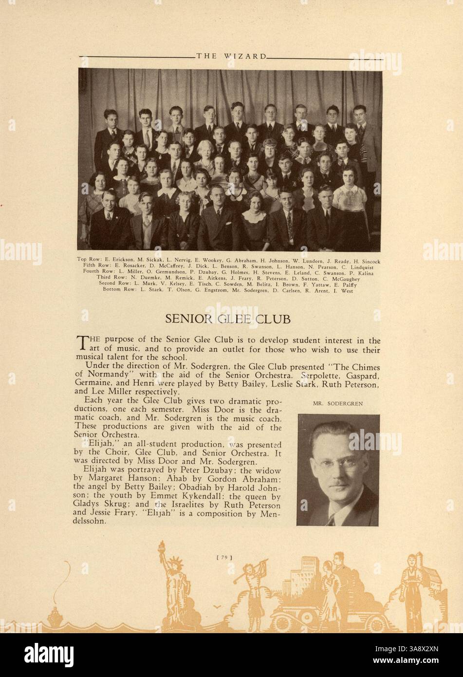The 1933 Wizard Yearbook from Edison High School captures the student ...