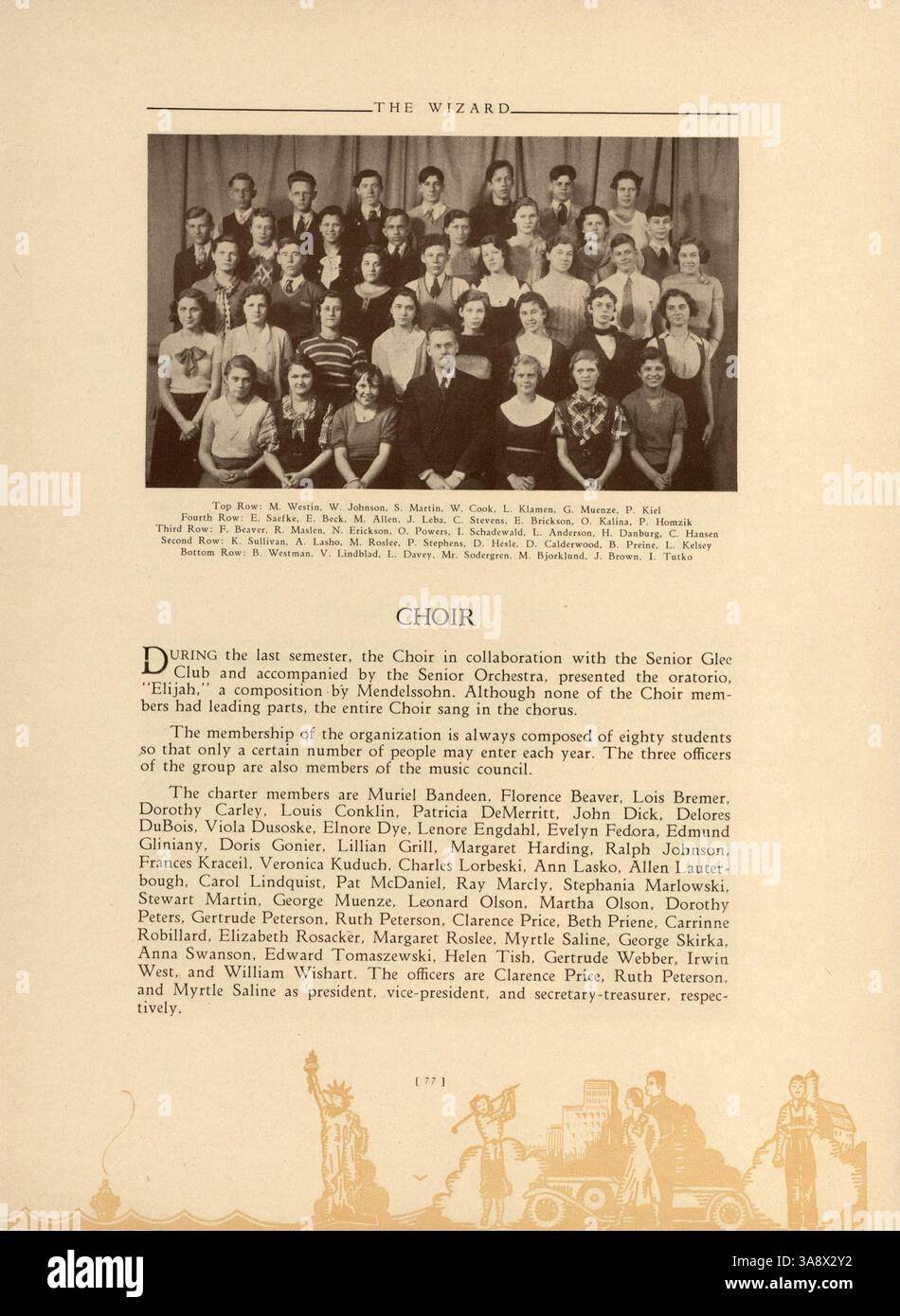 The Wizard Yearbook from 1933 provides a detailed record of student ...
