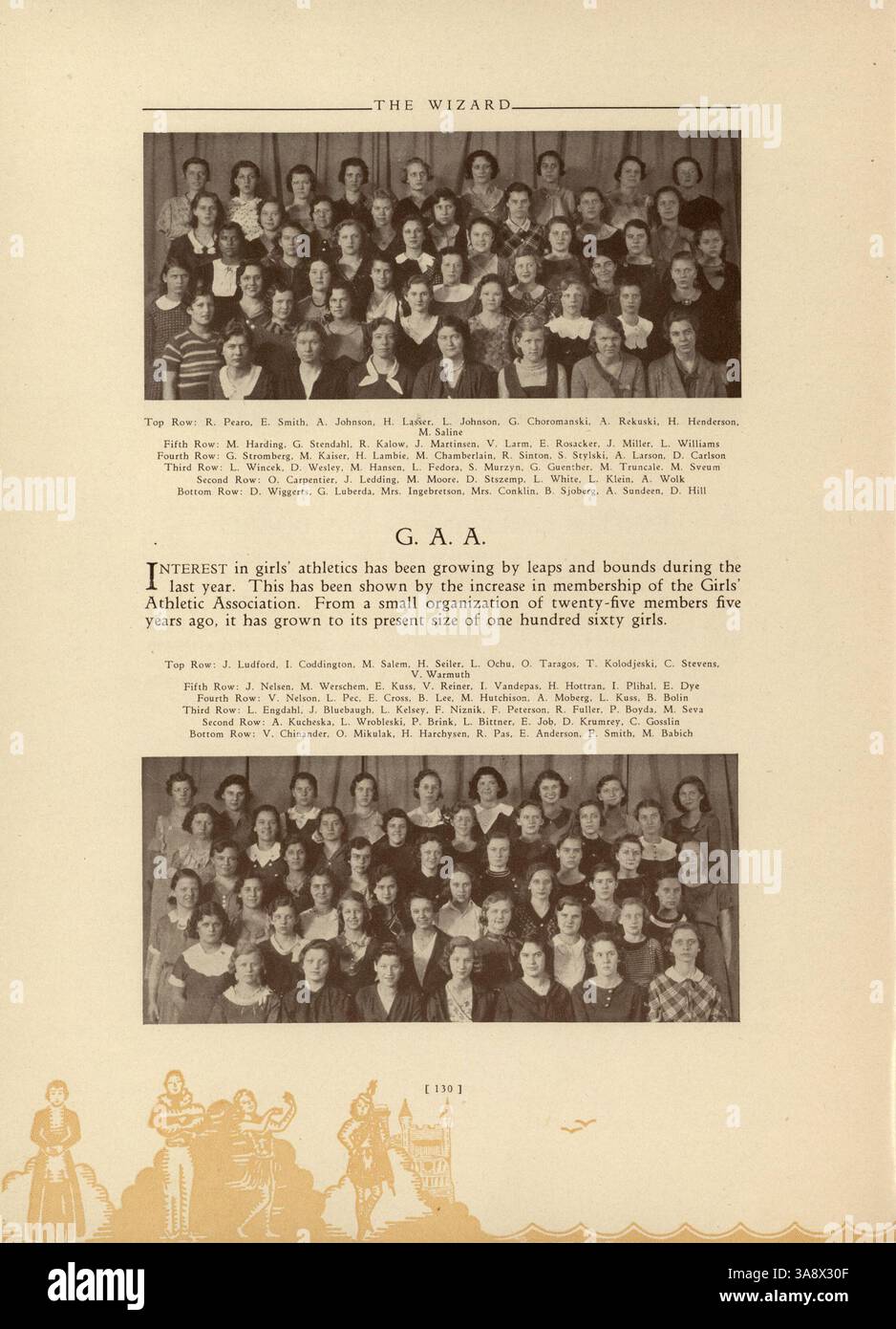 'Wizard', the 1933 Edison Yearbook, features the students, faculty ...