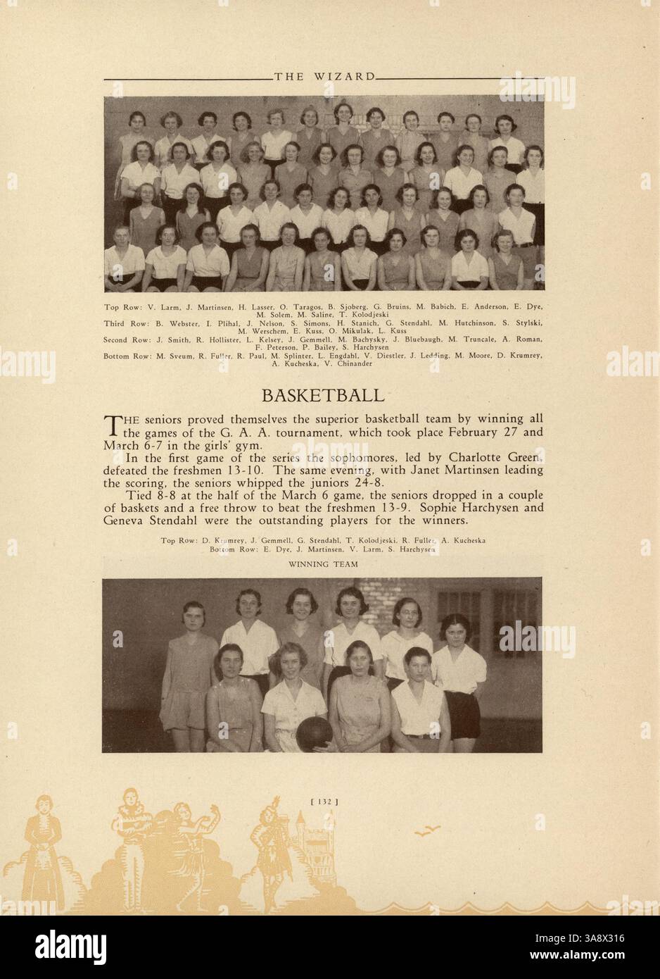 The 1933 'Wizard' yearbook from Edison High School reflects the ...