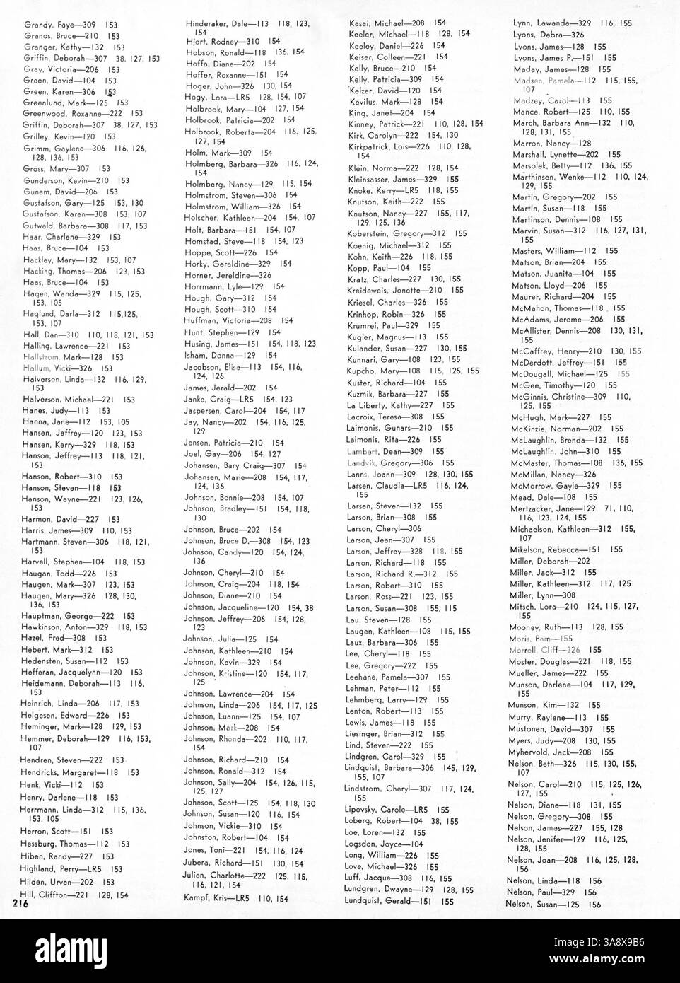 The yearbook for roosevelt high school Cut Out Stock Images & Pictures ...