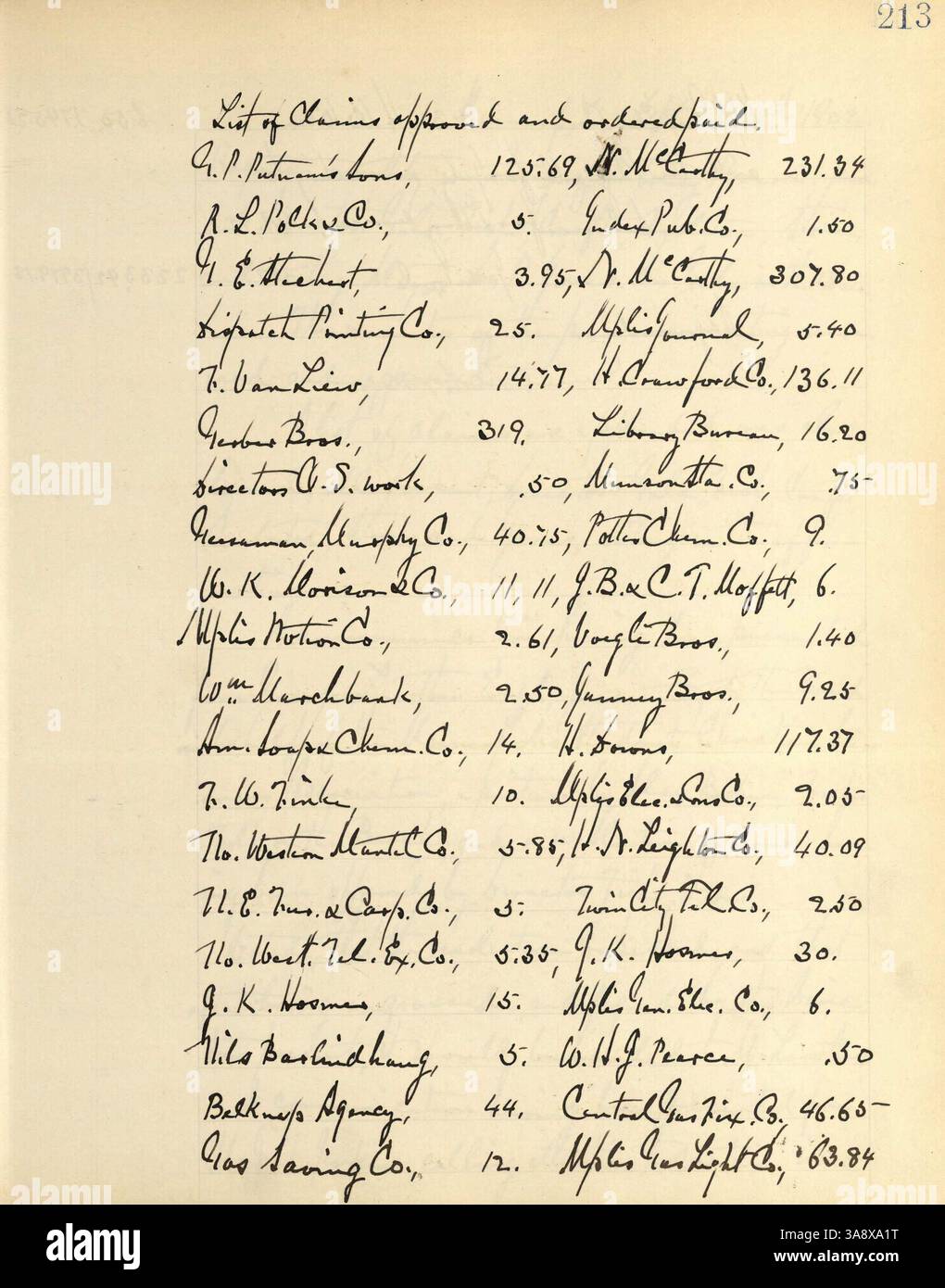 The 1902 meeting minutes from the Minneapolis Public Library Board ...