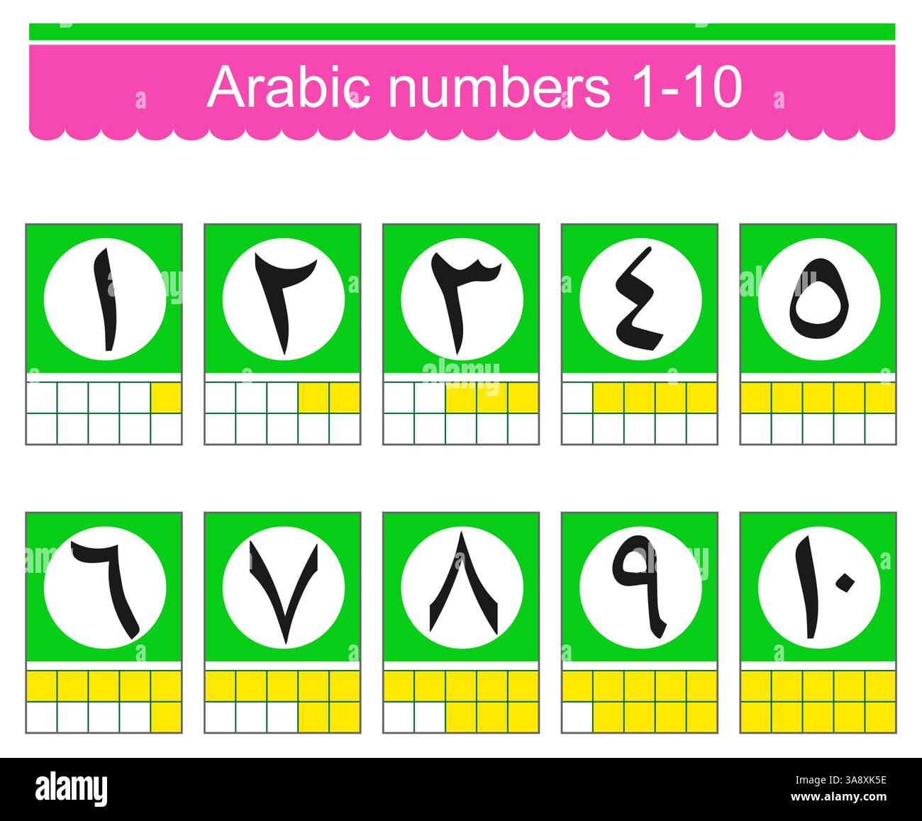Arabic numbers 1-10. Set of colorful icons with arabic numbers. Vector ...