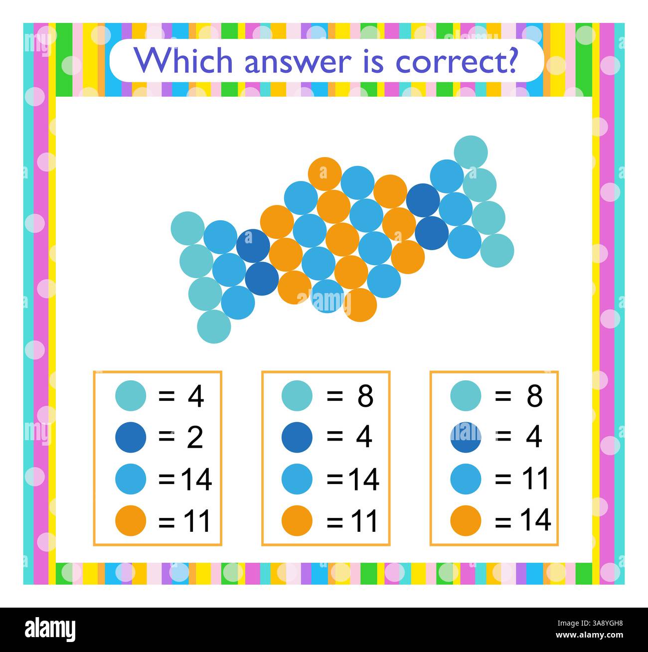Math activity for kids. Find the correct answer. Cartoon candy ...