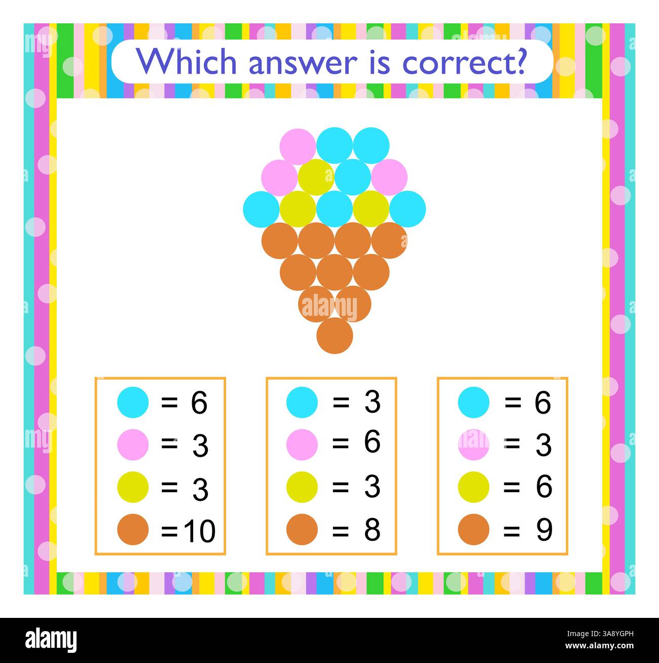 Math activity for kids. Find the correct answer. Cartoon ice cream ...