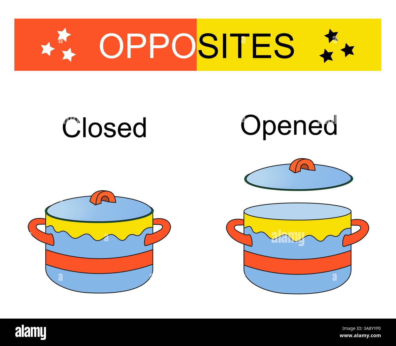 Educational material for kids. Opposites words: opened closed. Vector ...