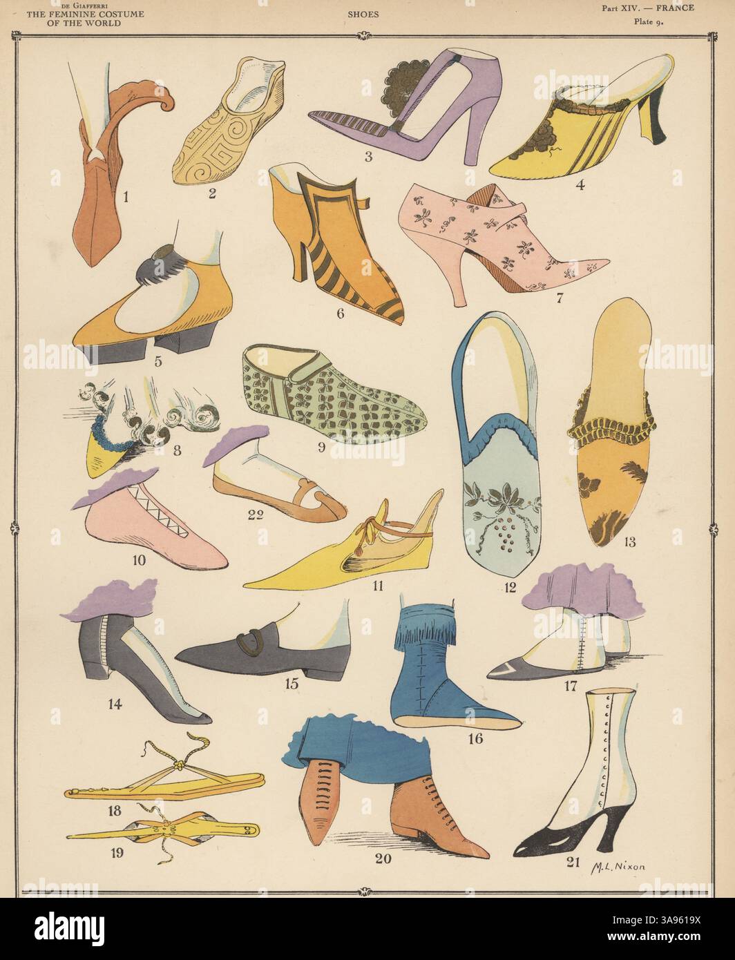 French women's shoes. 11th century 1, medieval greve 2, Louis XIV ...