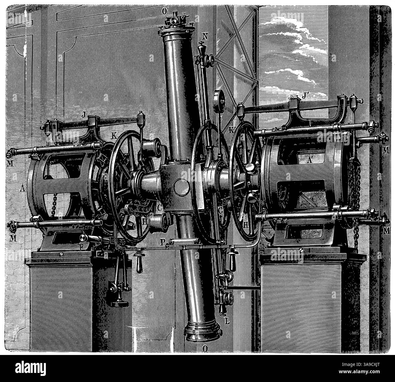 Meridian circle: A precise astronomical instrument used for measuring ...