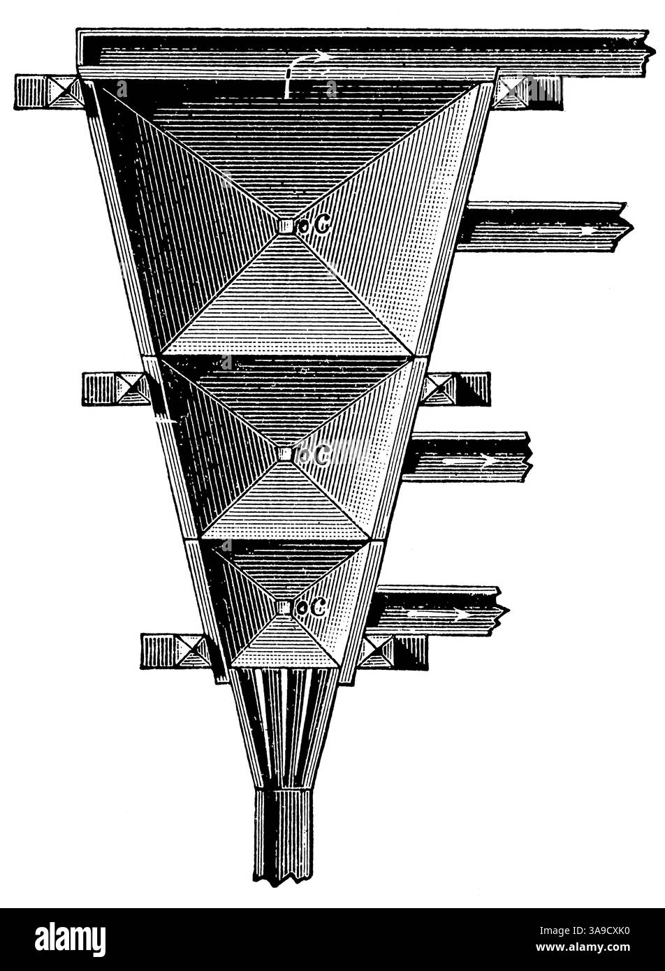 The conical vanner with a top view to demonstrate its design and ...